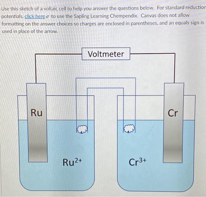 Solved Use this sketch of a voltaic cell to help you answer | Chegg.com