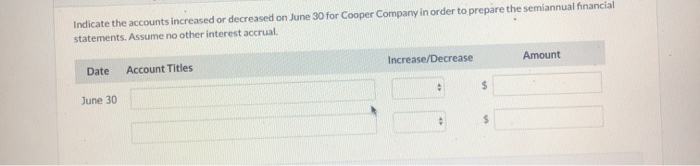 Solved Indicate the accounts increased or decreased on June | Chegg.com