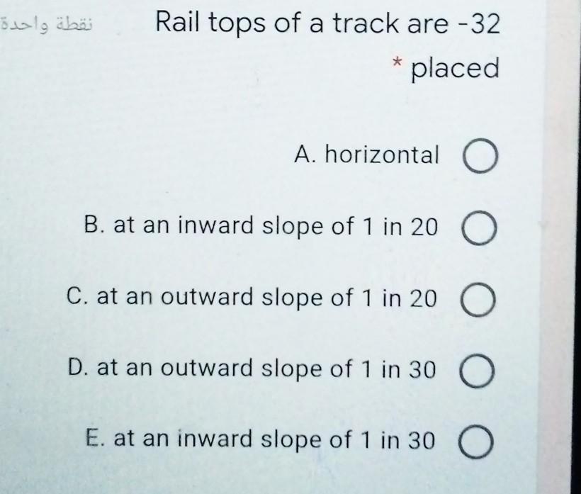 Solved نقطة واحدة Rail tops of a track are -32 placed A. | Chegg.com