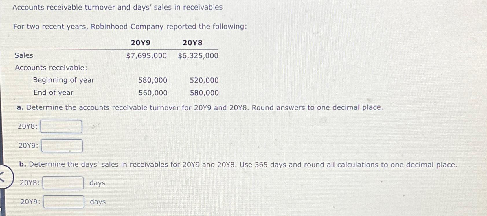 Solved A. ﻿Determine the accounts receivable turnover for | Chegg.com