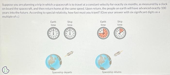 Solved Suppose You Are Planning A Trip In Which A Spacecraft