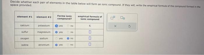 Solved Decide whether each pair of elements in the table | Chegg.com