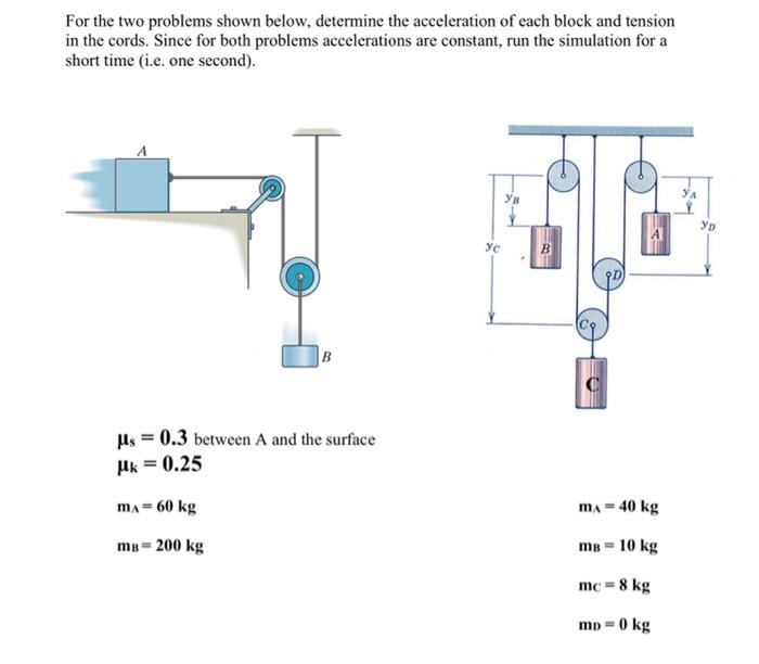 Solved For the two problems shown below, determine the | Chegg.com