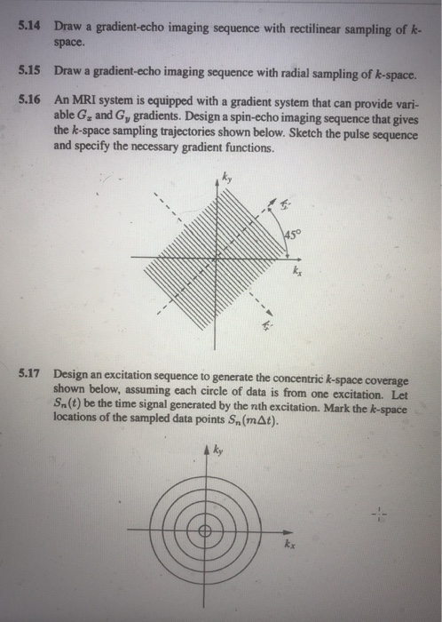 Solved 5.14 Draw a gradient-echo imaging sequence with | Chegg.com