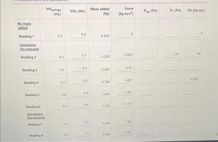 Solved (28pts) Standard Deviation Calculation (1pto) 1. | Chegg.com