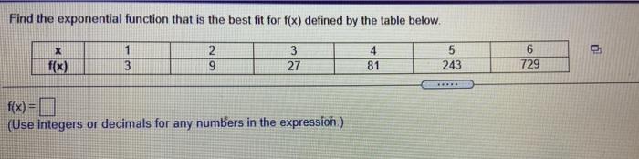 Solved Find The Exponential Function That Models The Data In