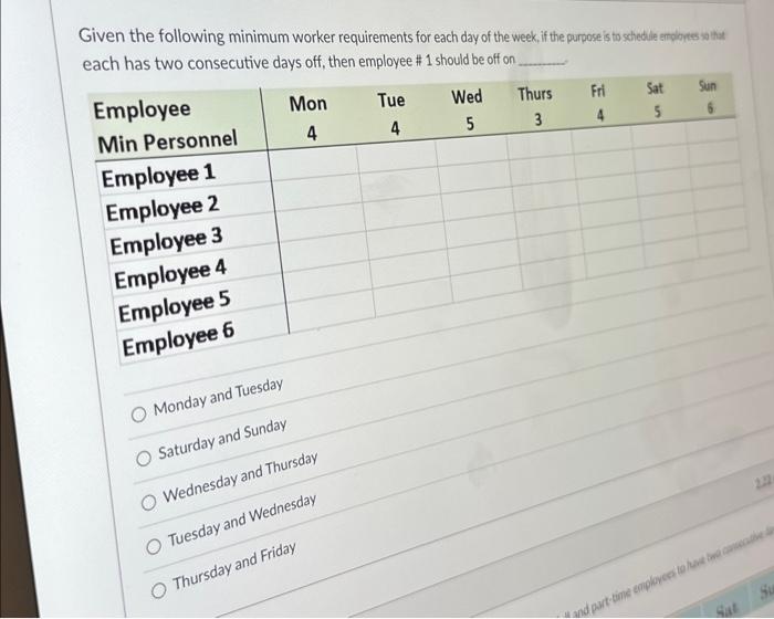 Solved Given the following minimum worker requirements for | Chegg.com