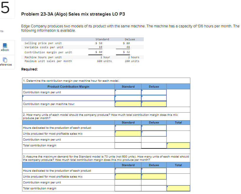 Solved Problem 23-3A (Algo) ﻿Sales mix strategies LO P3Edge | Chegg.com