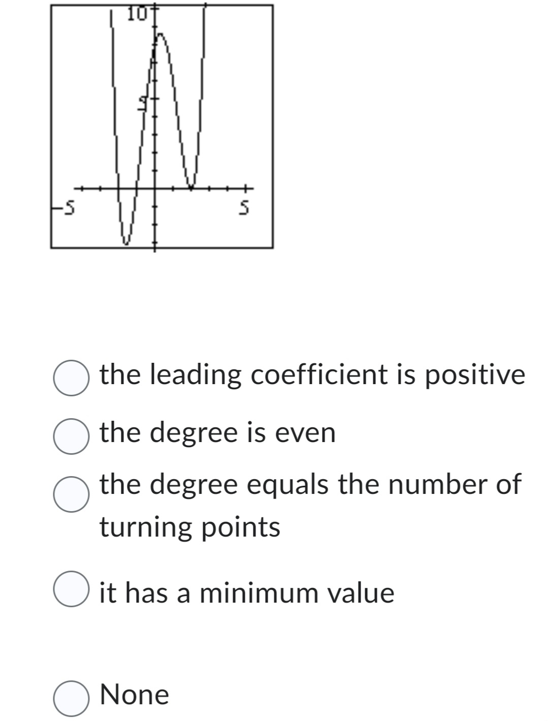 Solved the leading coefficient is positive the degree is | Chegg.com