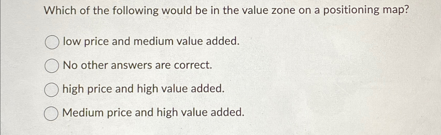 Solved Which of the following would be in the value zone on | Chegg.com