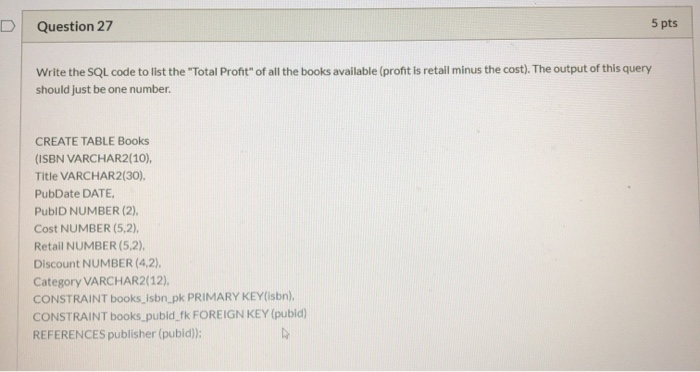 Solved Write The Sql Code To List The Total Profit Of All 1804