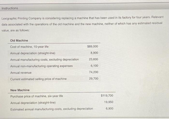 Solved Instructions Lexigraphic Printing Company is | Chegg.com