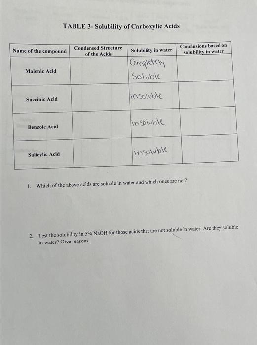 Solved TABLE 2- Solubility of compounds in Petroleum Ether | Chegg.com