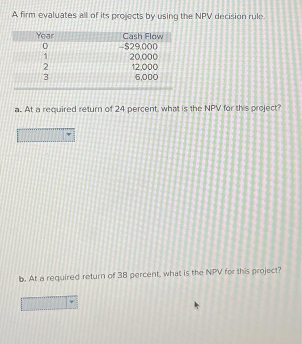 Solved A firm evaluates all of its projects by using the NPV | Chegg.com