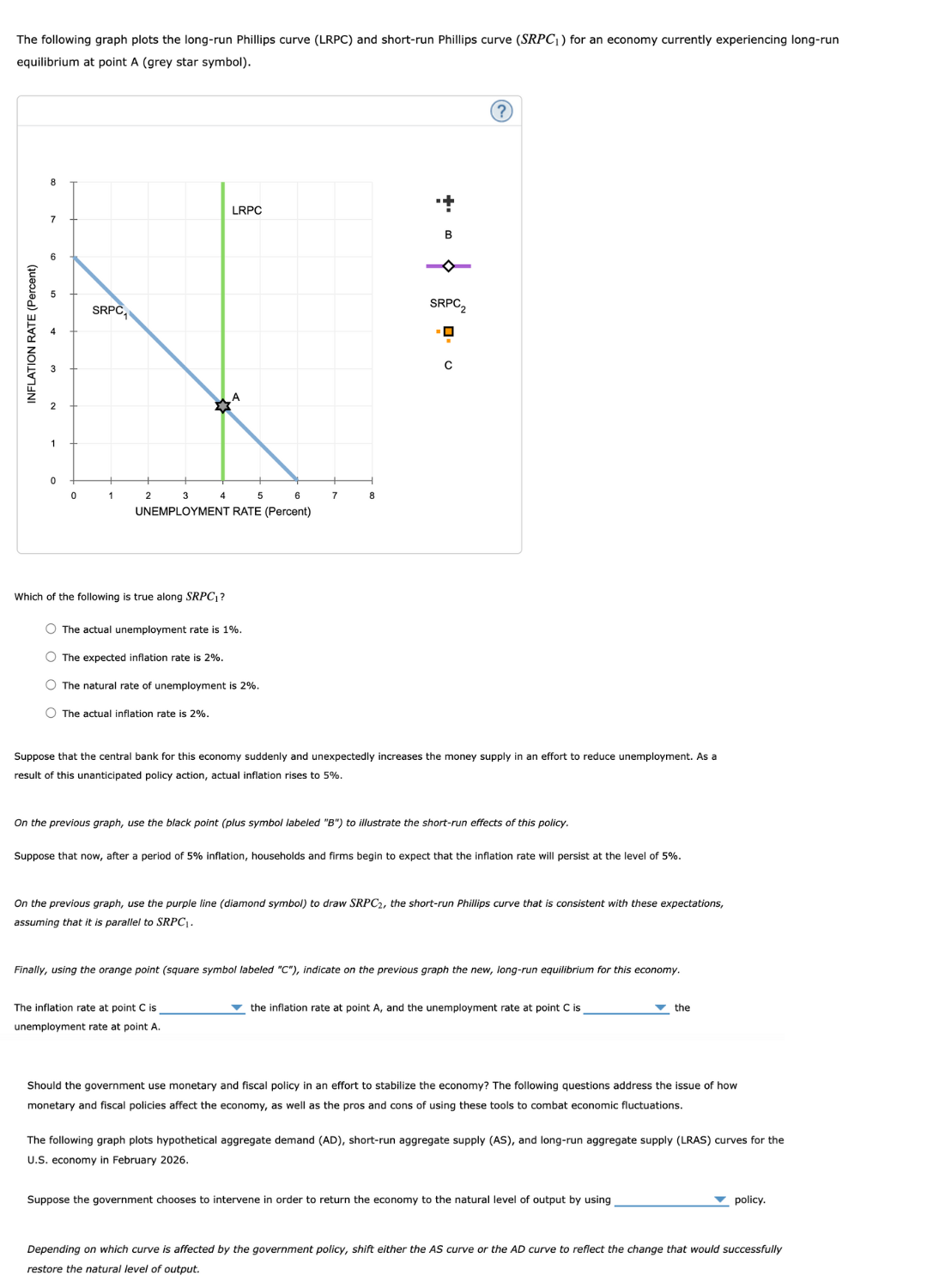 Solved The following graph plots the long-run Phillips curve | Chegg.com