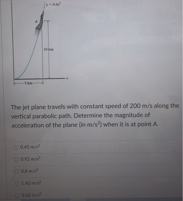 Solved y = = 0.47 A 10 km 5 km The jet plane travels with | Chegg.com