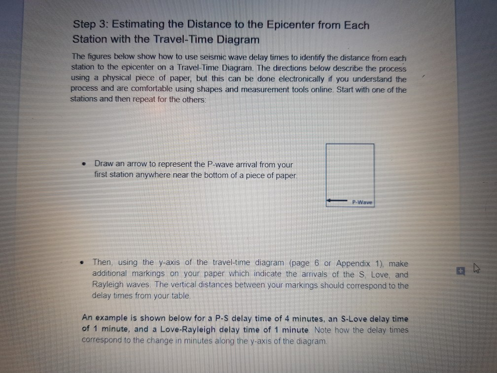 Solved Step 3: Estimating the Distance to the Epicenter from | Chegg.com