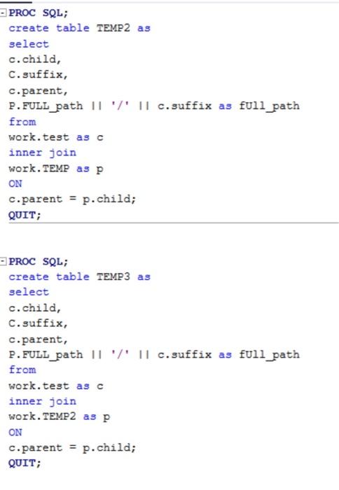 Solved how i repeat this code automatically using loop. in | Chegg.com