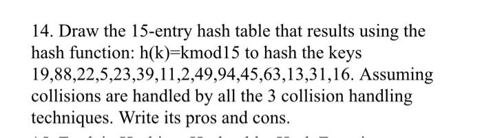 Solved 14. Draw the 15-entry hash table that results using | Chegg.com