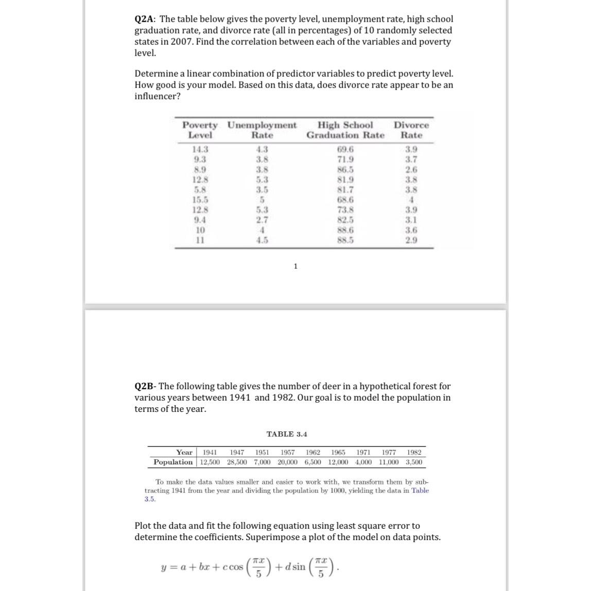 Solved Q2A: The table below gives the poverty level, | Chegg.com