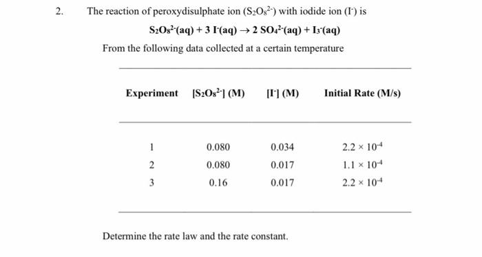 Solved 2. The reaction of peroxydisulphate ion (S2O82−) with | Chegg.com