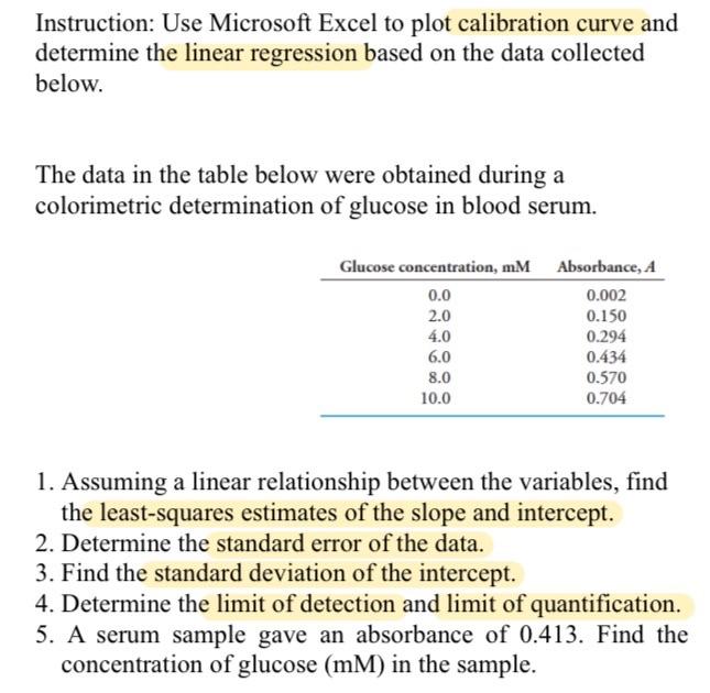 Solved Instruction Use Microsoft Excel To Plot Calibration