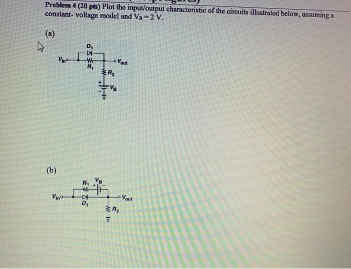 Solved Problem 4 (20 pts) Plot the input/output | Chegg.com