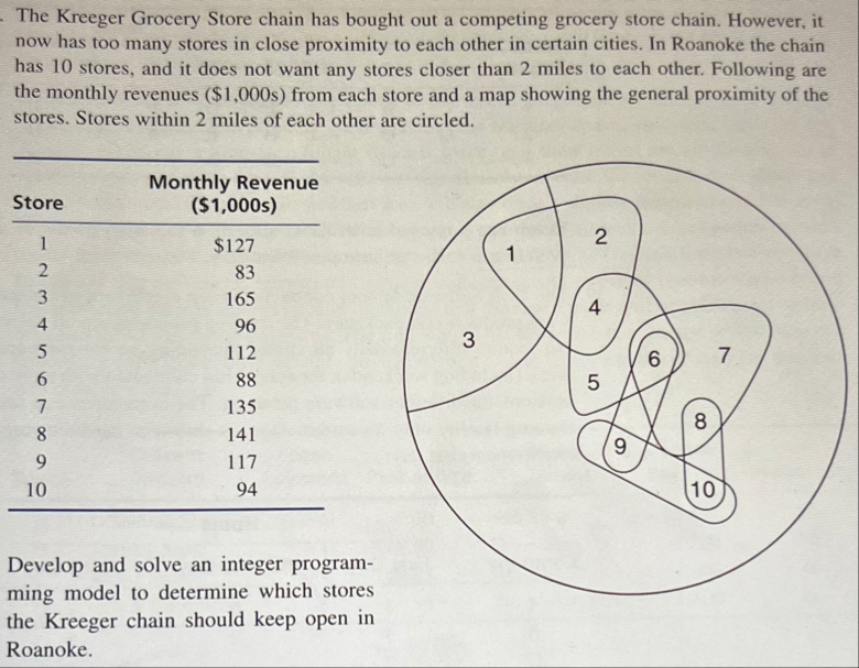 Solved The Kreeger Grocery Store chain has bought out a | Chegg.com