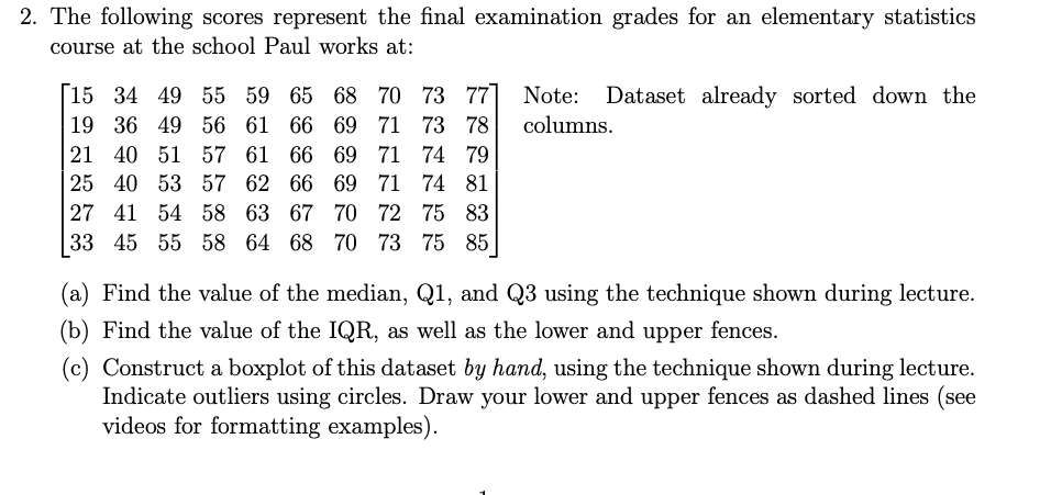 Solved The following scores represent the final examination | Chegg.com