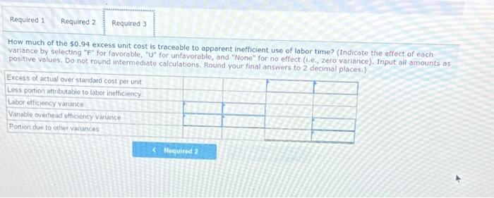 Solved roblem 10-13 (Algo) Basic Variance Analysis; the | Chegg.com