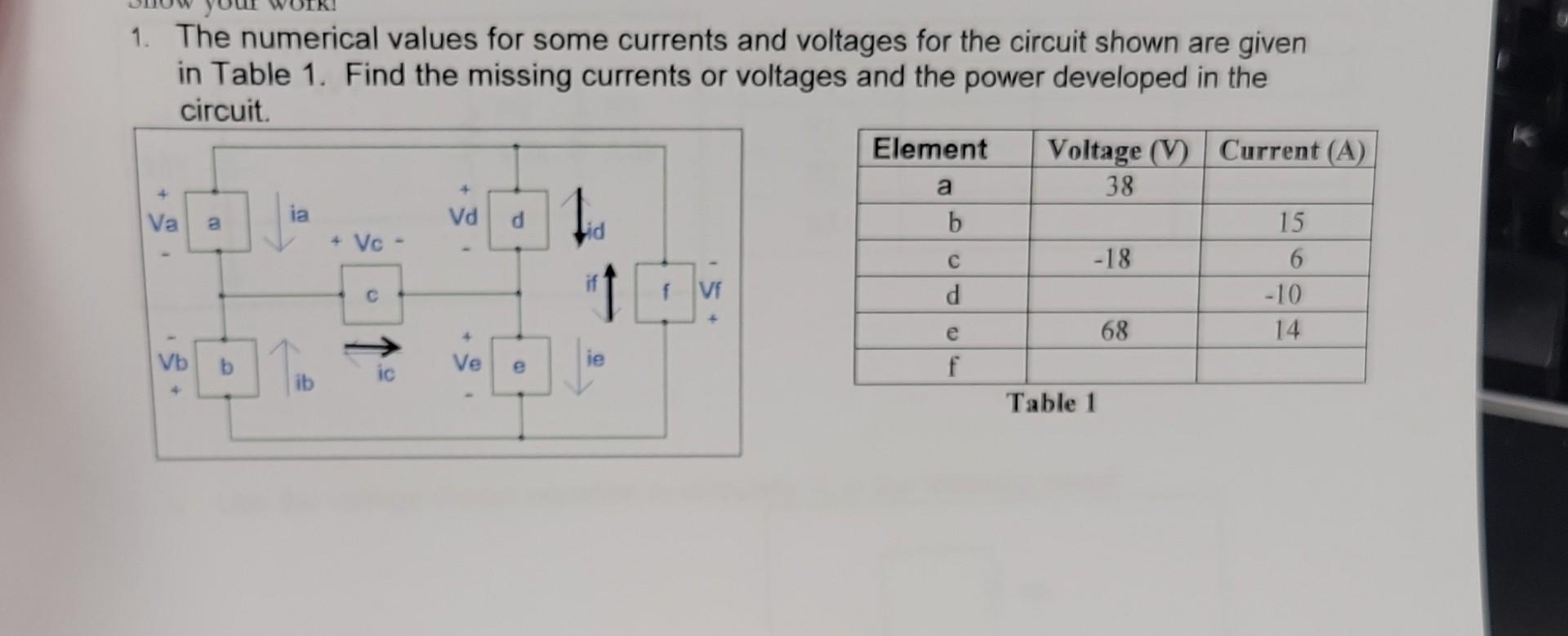 Solved 1. The numerical values for some currents and | Chegg.com