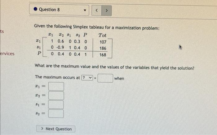 Solved Question 8 ts Given the following Simplex tableau | Chegg.com