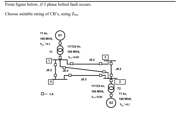 Solved From figure below, if 3 ﻿phase bolted fault | Chegg.com