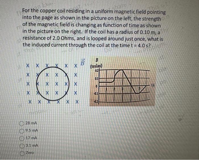 Solved For the copper coil residing in a uniform magnetic | Chegg.com
