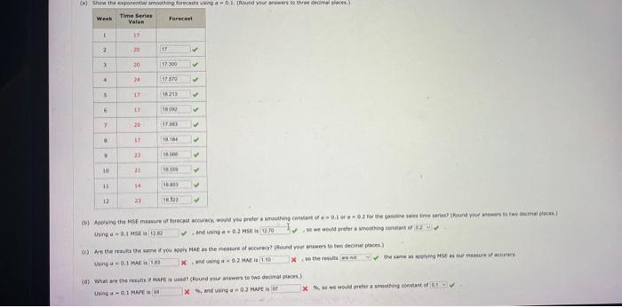 Solved (a) Show the exponential smoothing forecasts using | Chegg.com