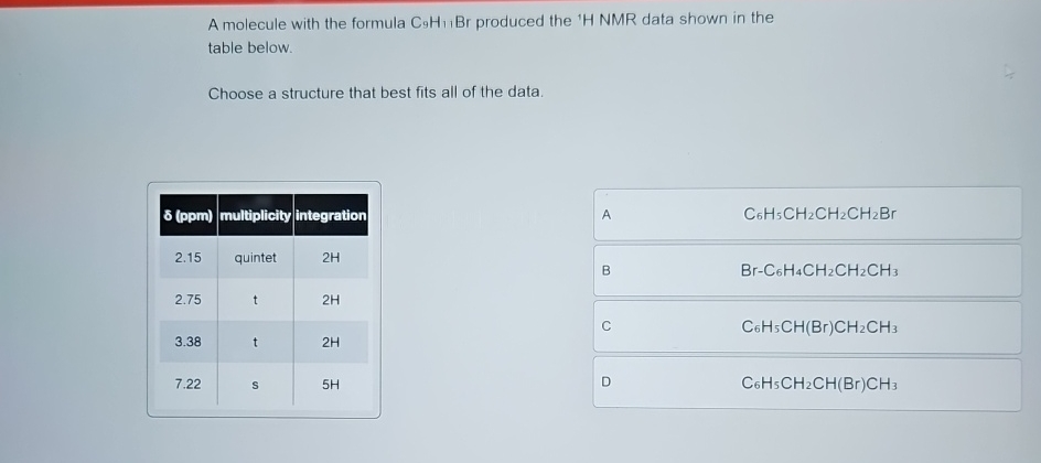 Solved A molecule with the formula C9H11Br ﻿produced the ?1H | Chegg.com