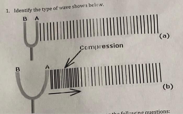 Solved 1. Identify the type of wave shown below. BA B | Chegg.com