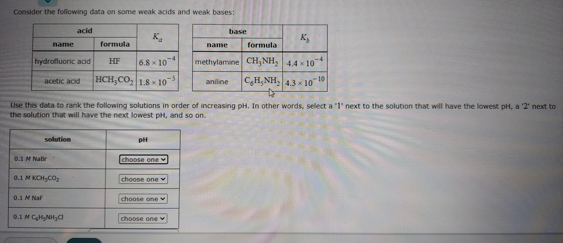 Solved Consider the following data on some weak acids and | Chegg.com