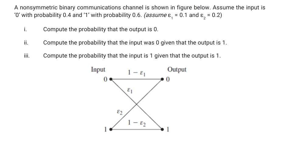 Solved A nonsymmetric binary communications channel is shown | Chegg.com