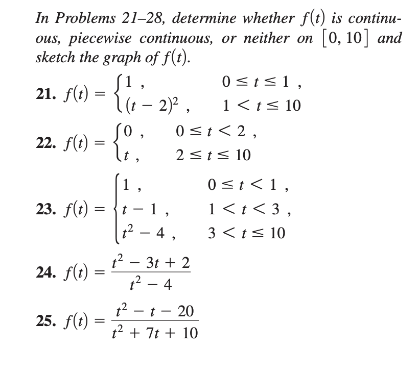 Solved In ﻿Problems 21-28, ﻿determine whether f(t) is | Chegg.com
