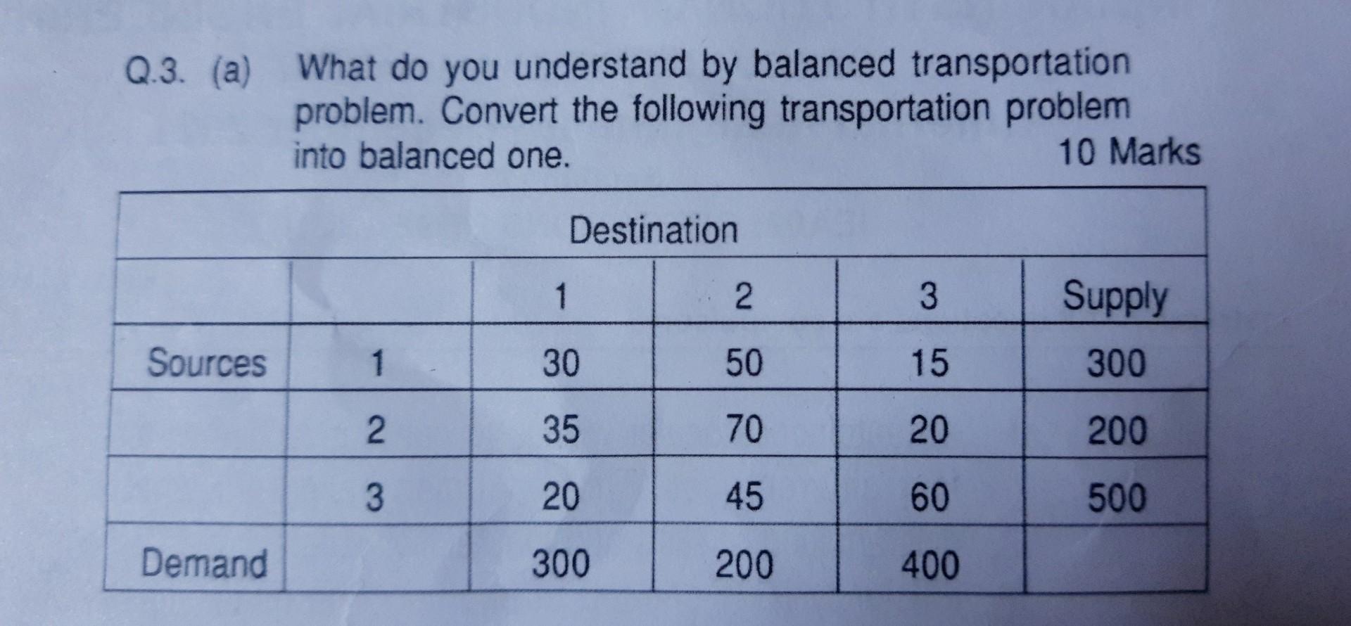 Solved Q.3. (a) What do you understand by balanced | Chegg.com