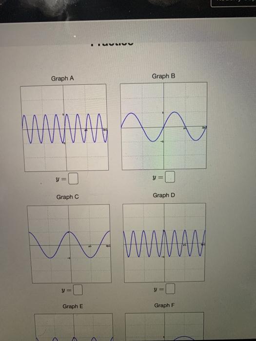 Solved Practice Enter an equation for each graph: Graph A | Chegg.com