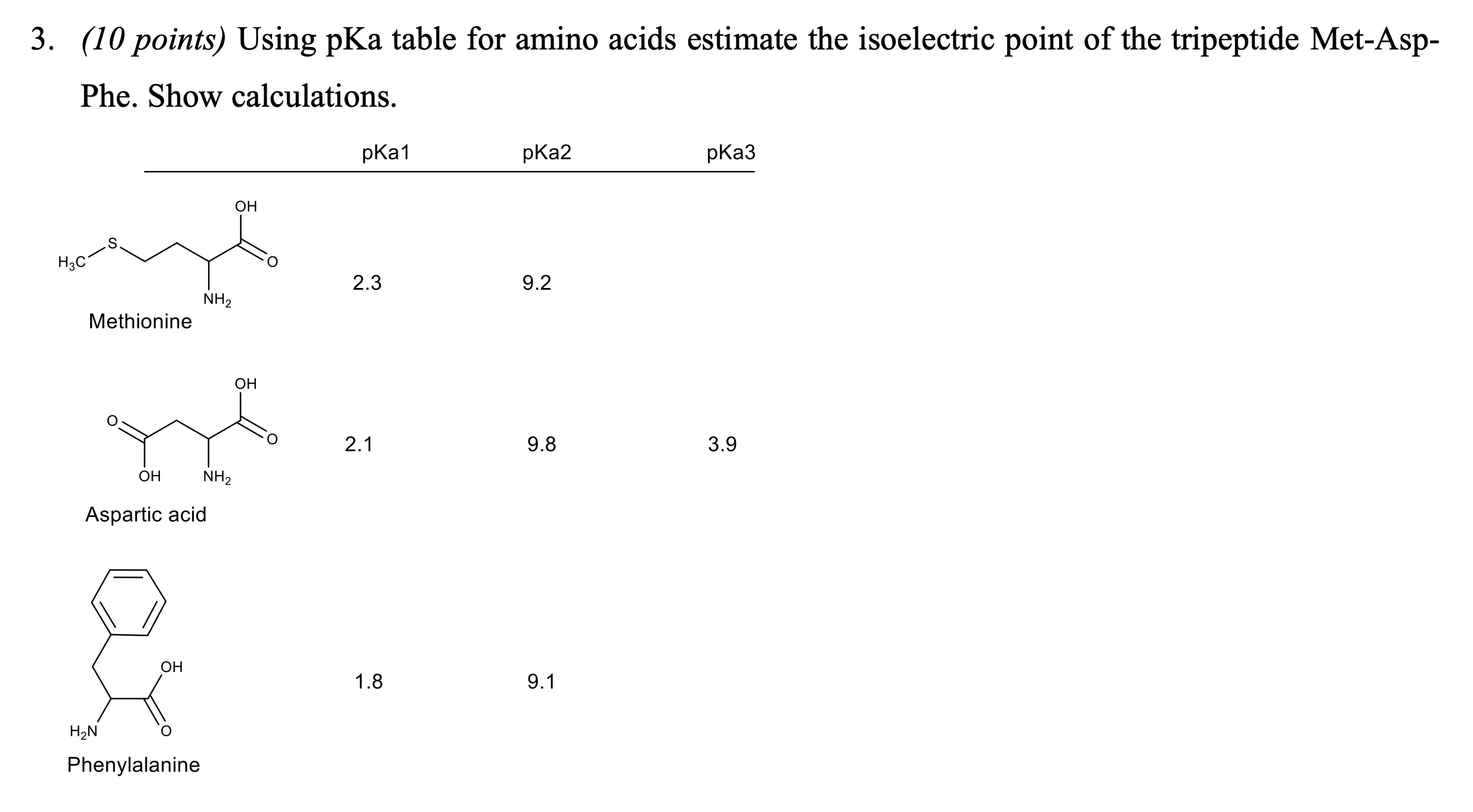 Solved (10 points) Using pKa table for amino acids | Chegg.com Solved (10 points) Using pKa table for amino acids | Chegg.com