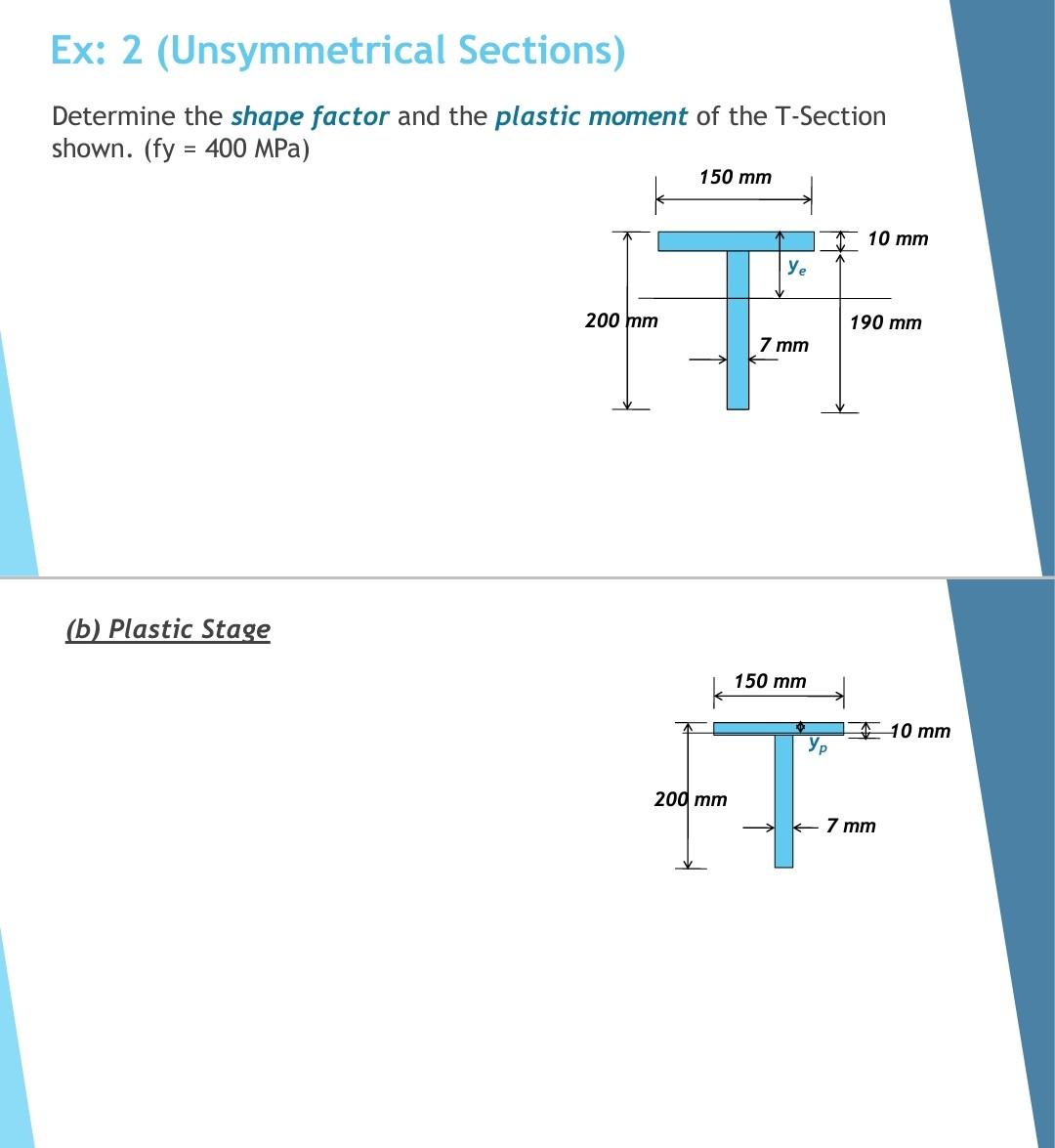 Solved Determine the shape factor and the plastic moment of | Chegg.com