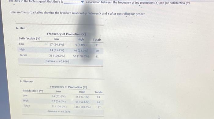 Select the correct entries from the dropdown menus to | Chegg.com