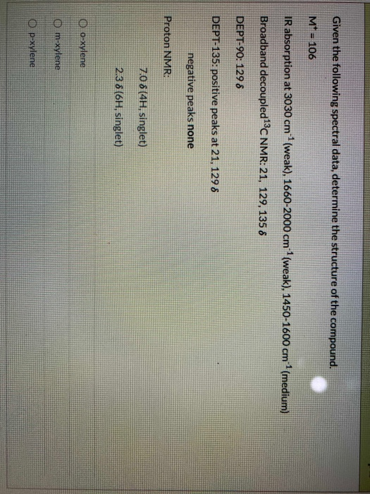 Solved Given the following spectral data, determine the | Chegg.com