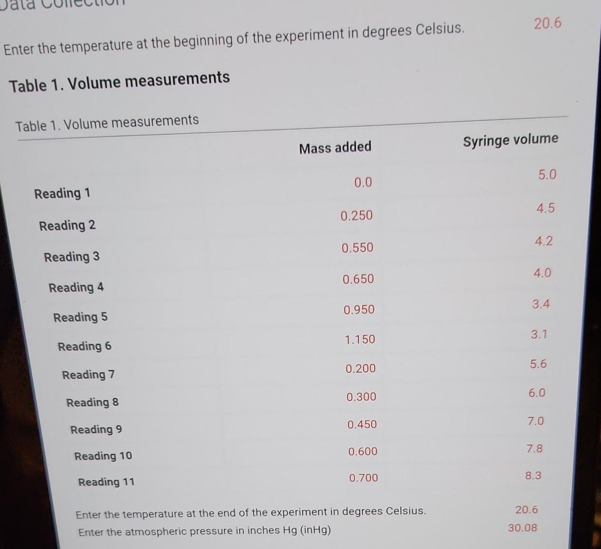 Enter the temperature at the beginning of the | Chegg.com