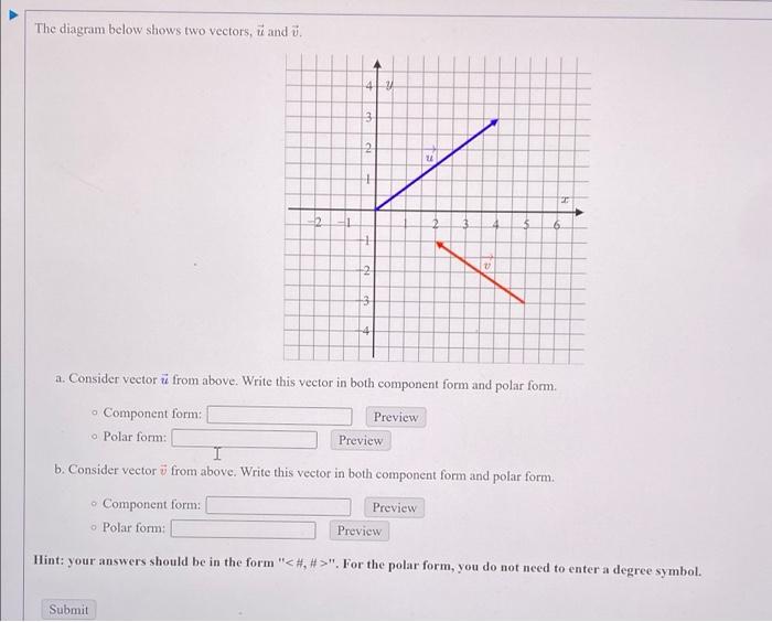 Solved The diagram below shows two vectors, and o. + 414 3 2 | Chegg.com