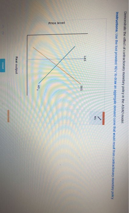 Solved Demonstrate the effect of contractionary monetary | Chegg.com