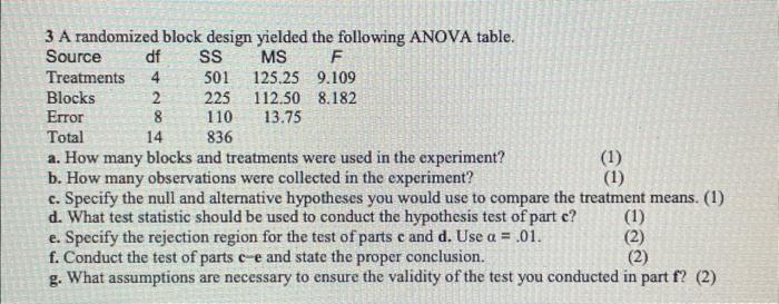 Solved 3 A randomized block design yielded the following | Chegg.com